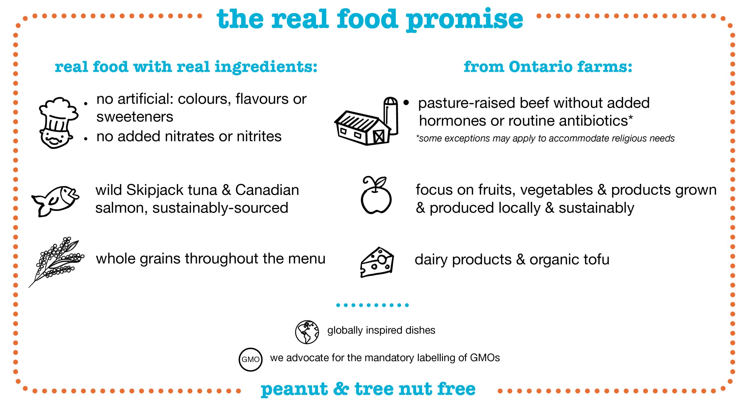 Our Food - Real Food For Real Kids