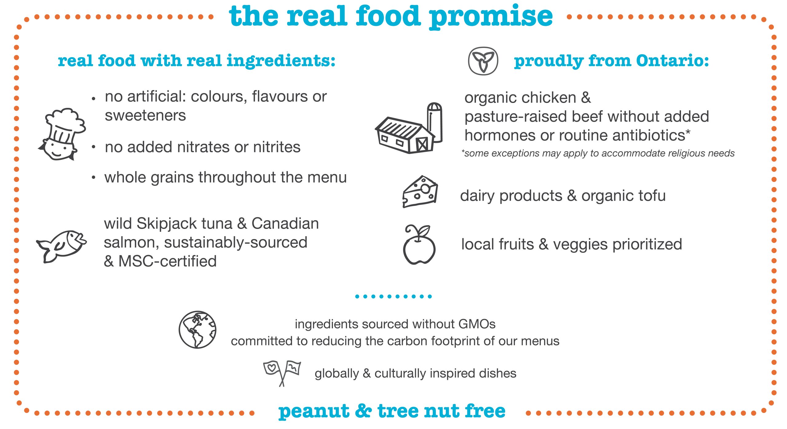 Our Food - Real Food For Real Kids